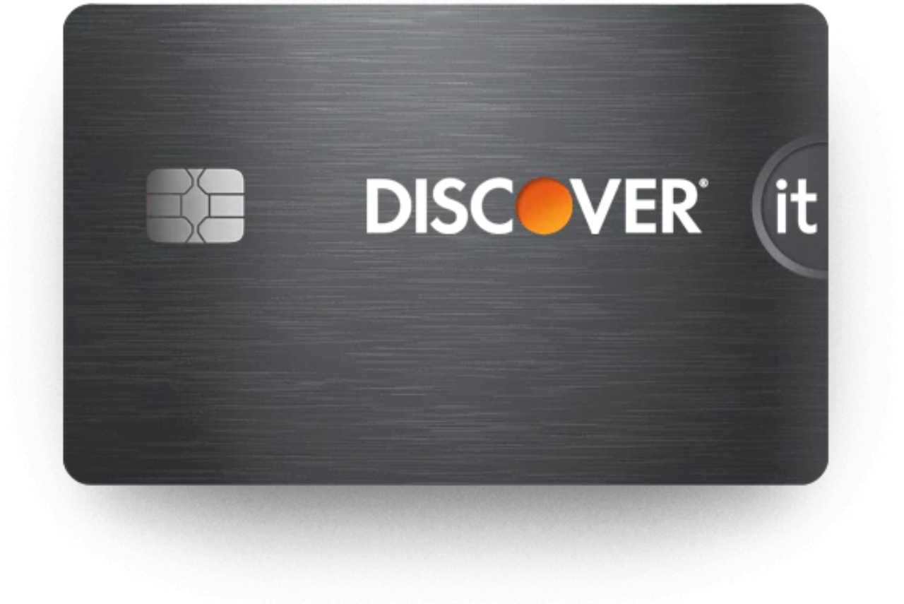 Discover It Secured Credit Card: build your credit with cash back and ...
